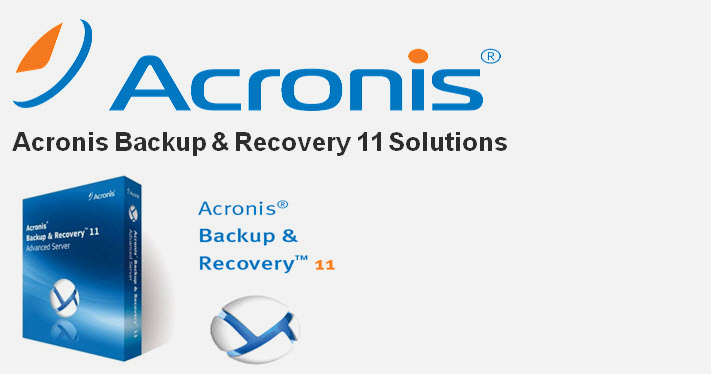 ACRONIS – codesuite