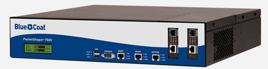 PacketShaper – codesuite