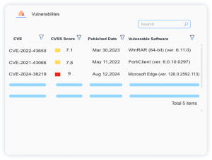 StarCat 11 – codesuite
